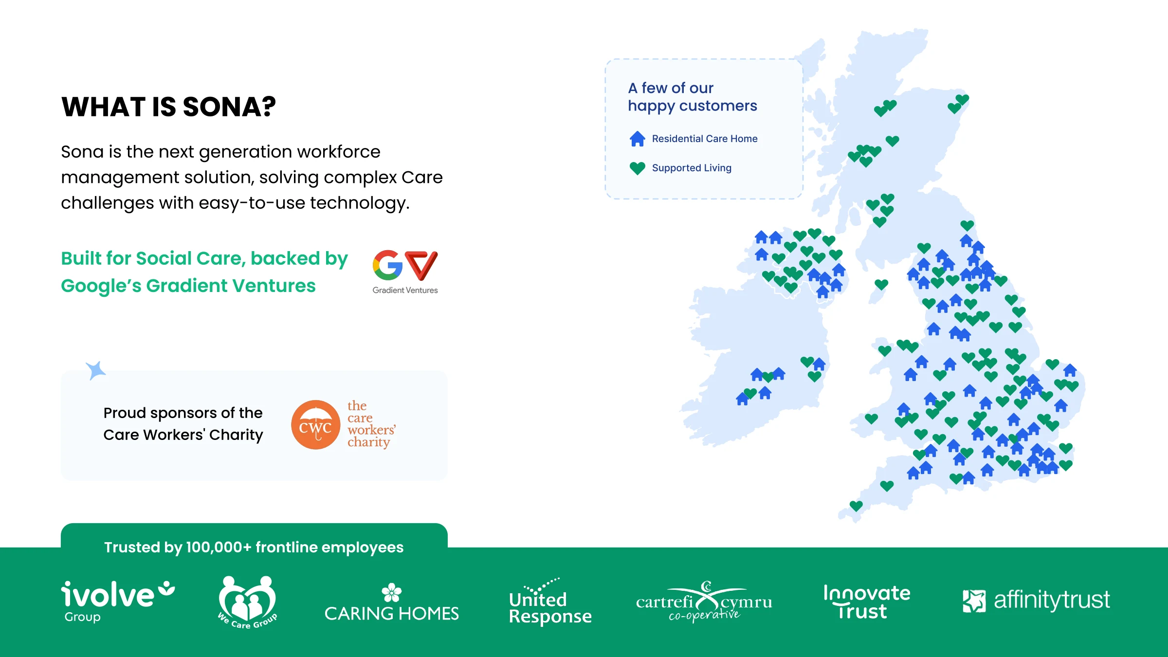 Product brochure | Sona